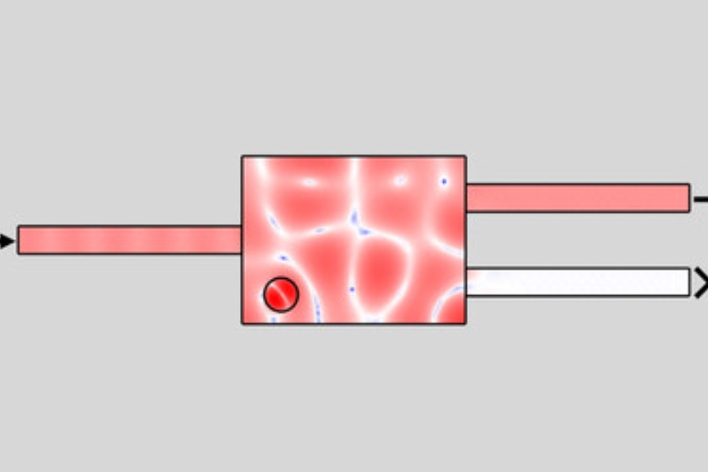 Building Off the "Anti-laser," a Device That Directs Waves | Current ...