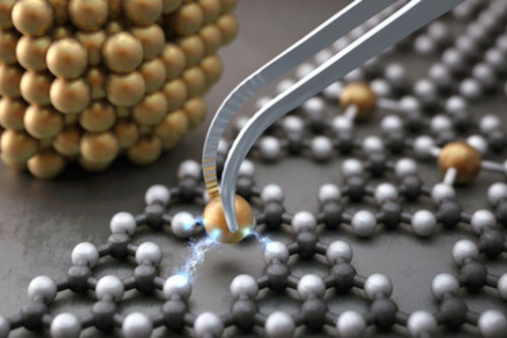 Purifying Water with Just A Few Atoms | Current Science Daily