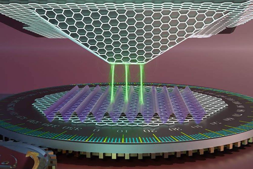 The Quantum Twisting Microscope: A New Lens on Quantum Materials ...