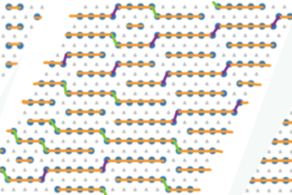 Omega Electronic Mesh Measurement Gauge Method for Measuring Net Mesh ...