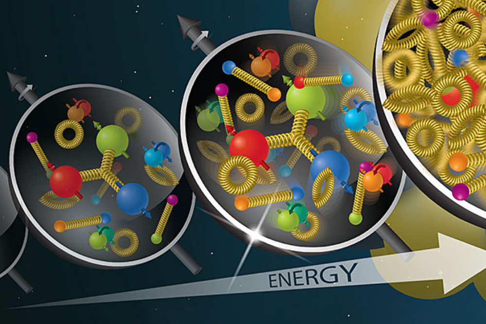 Signs of Saturation Emerge from Particle Collisions at RHIC | Current ...